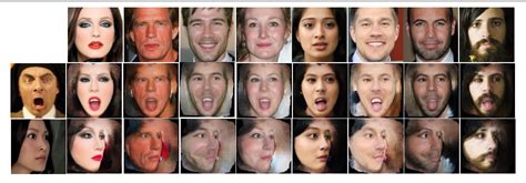 Figure 1 From One Shot Face Reenactment Semantic Scholar
