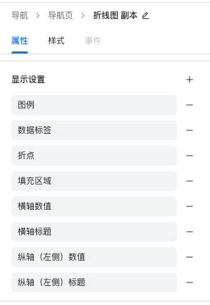 折线图