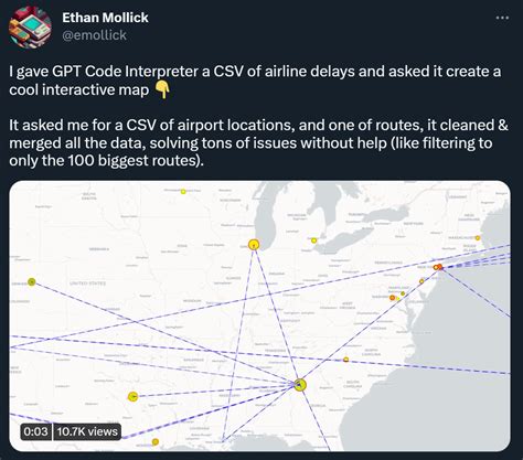 What Is Chatgpt Code Interpreter By Michael Spencer