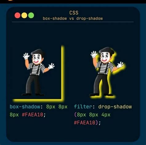 Php Mysql Javascript Html Css Bootstrap Ajax Xml Jquery