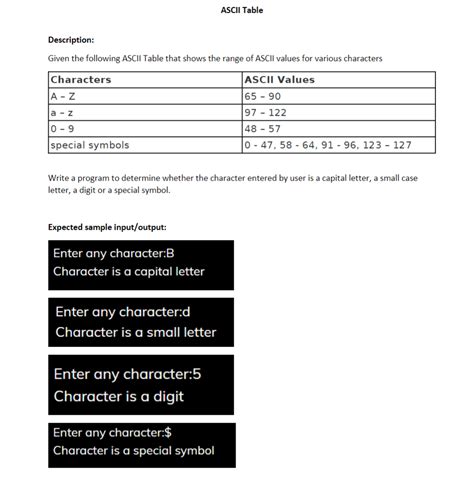 Solved Please Do This In C And Like The Given Output Chegg