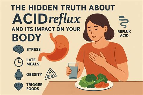 What Acid Reflux Is Really Doing To Your Body Atonibai