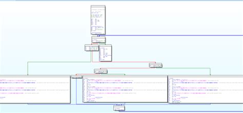 Cyber Security Architect Redblue Teaming Exploitmalware Analysis
