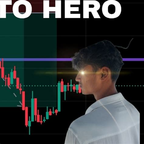 Ninja Trader Yt Youtube