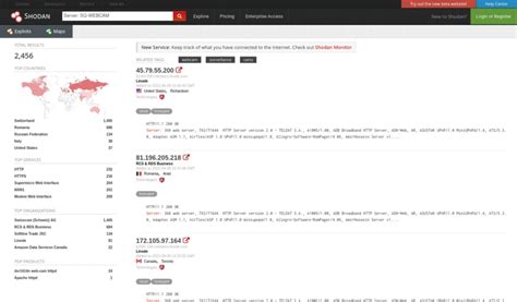 Checking Network Devices In Shodan Search Engine Dev Community