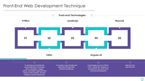 Service Technique PowerPoint Templates Slides And Graphics