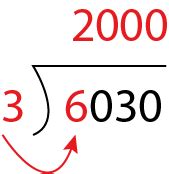 Division With Zeros In The Quotient And Dividend