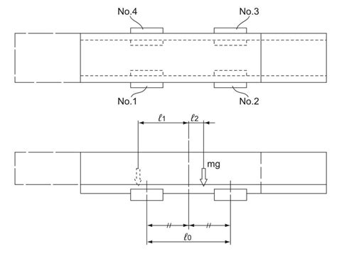 Average LoadPoint Of SelectionLM GuideProduct InformationTHK Official Web Site Japan English