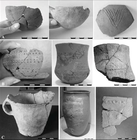Ceramic Stylistic Categories Of The Late 3 Rd Millennium Bc In The