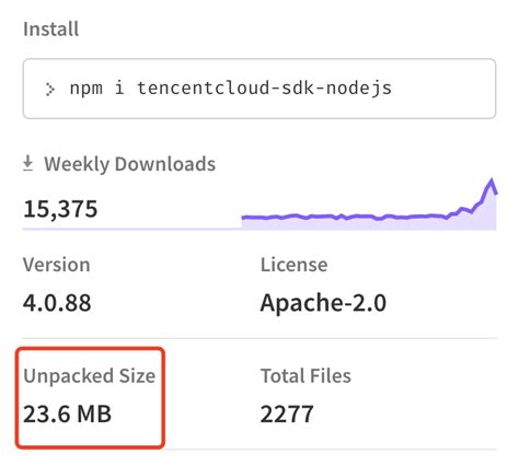 建议项目按业务模块拆分发布 · issue 74 · tencentcloud tencentcloud sdk nodejs · github