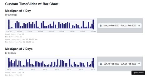 Timeline Slider With Bar Chart Codesandbox