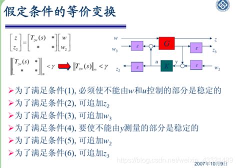 H无穷控制理论与应用案例分析 Csdn博客
