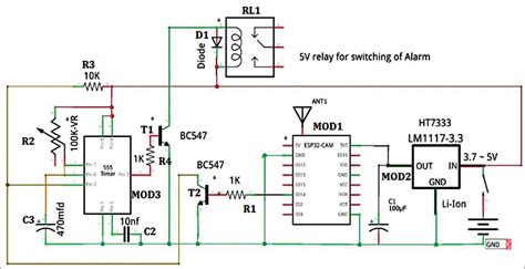 Object Detection Using Esp32 Cam Full Electronics Project