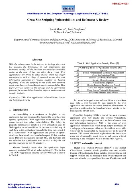 Pdf Cross Site Scripting Vulnerabilities And Defences A Review