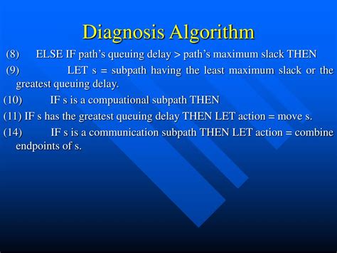 Ppt On Static Wcet Analysis Vs Run Time Monitoring Of Execution Time