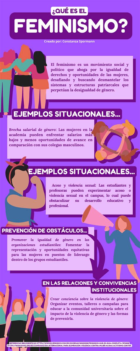 ¿qué Es El Feminismo Y La Masculinidad Un Diálogo Necesario