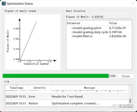 Fdtd 2d Grating Coupler S参数提取 知乎