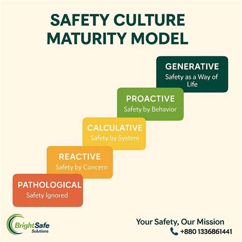 Ehsqlaw Greenko Amgreen Group Env Energyhealthsafetysecurity