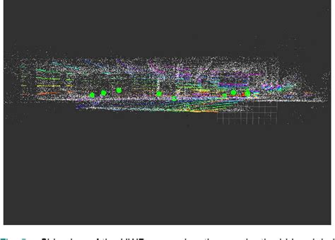 Figure 5 From Uwb Lidar Coordinate Matching Method With Anti Degeneration Capability Semantic