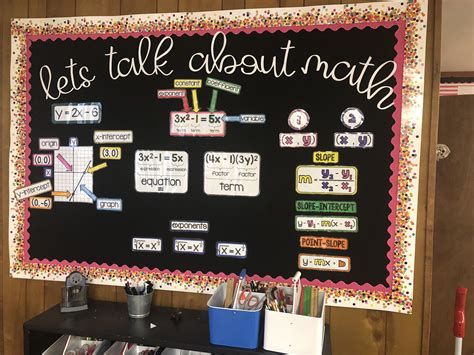 High School Math Bulletin Board Ideas
