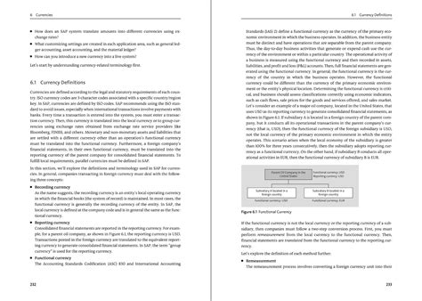 General Ledger Accounting With Sap S 4hana Book An E Book By Sap Press