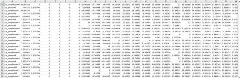 unable to understand the collected data · issue 88 · stevenmhernandez