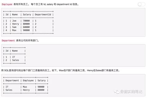 Mysql——leetcode 刷题（免费版） 知乎