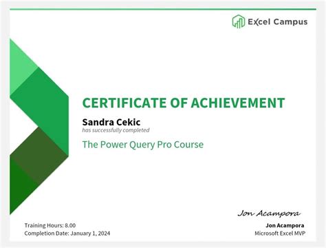sandra c on linkedin excel professionaldevelopment excelcampus