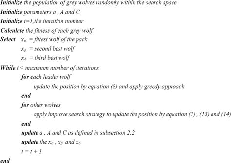 The Pseudo Code Of Cg Gwo Algorithm Download Scientific Diagram
