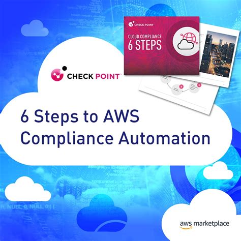 Check Point Software Technologies Ltd On Linkedin Automate Cloud