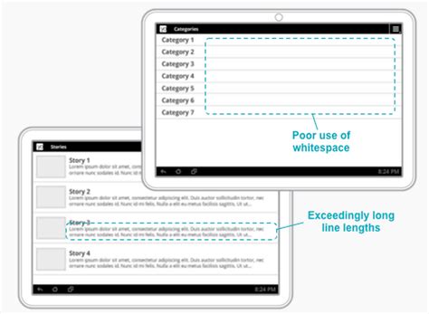 Udacity Android Developer Nanodegree Core App Quality Guidelines