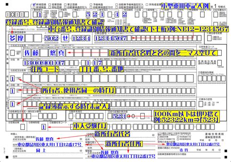 新規 中古車 登録必要書類と記入例 車検登録ユーザーマニュアル