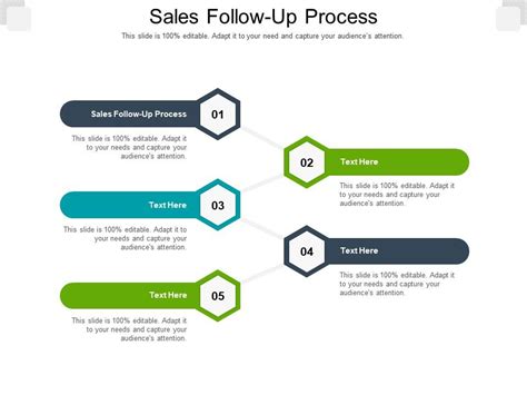 Sales Follow Up Process Ppt Powerpoint Presentation Styles Backgrounds