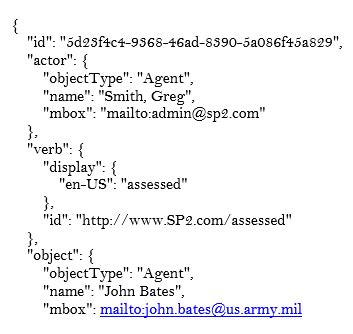 XAPI Example Statement Download Scientific Diagram