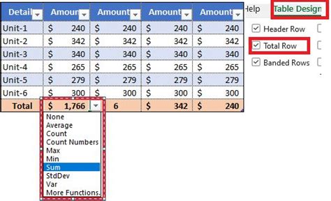 Excel Tips 5 In The Table Separate Columns Require Different Formulas