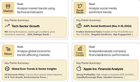 tradingagents multi agents llm financial trading framework
