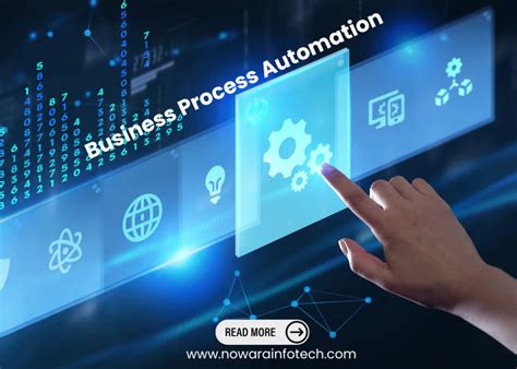 Elevate Your Business With Nowara Infotech Your Partner In Business Automation Software