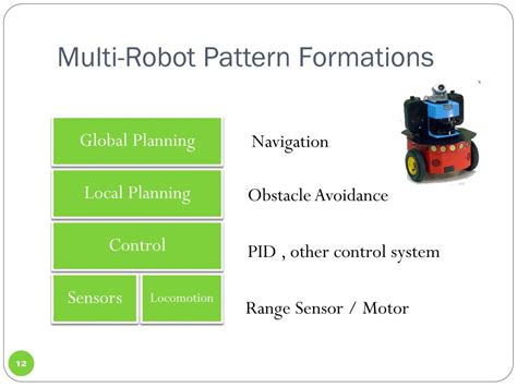 Ppt Pattern Formation For Heterogeneous Multi Robot Systems Powerpoint Presentation Id2051244