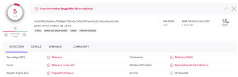 false positives · issue 211 · svenstaro genact · github