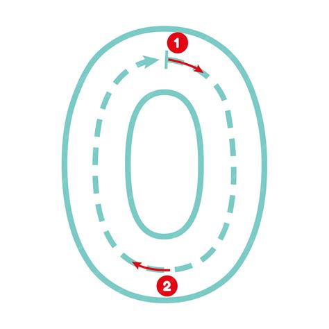 Premium Vector Write Number Zero With Tracing Guide Outline Number Preschool Worksheet For