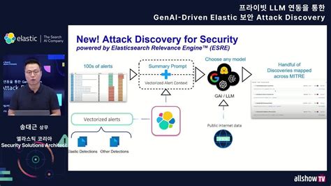 프라이빗 llm 연동을 통한 genai driven elastic 보안 attack discovery elastic videos