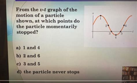 Solved From The V T Graph Of The Motion Of A Particle Chegg Com