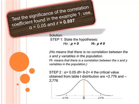 Pearson Product Moment Correlation Pptx