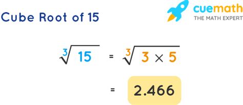 Cube Root Of 15 How To Find The Cube Root Of 15 Solved