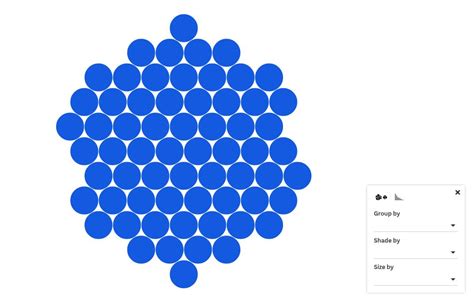 Marvel Film Data Analysis Eden Savoy