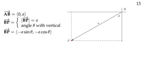 Session 17 General Parametric Equations The Cycloid 5 Multivariable