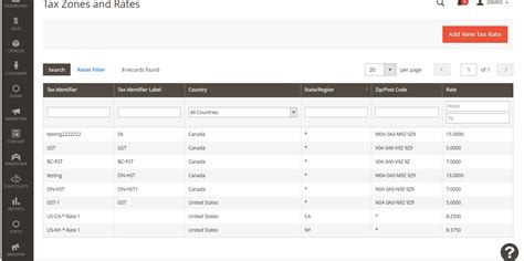 Create Custom API In Magento A Step By Step Guide
