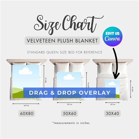 Blanket Mockup Size Guide Drag And Drop Canva Overlay Png Velveteen