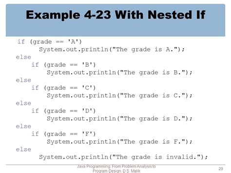 Java Fundamentals 4 Java Programming From Problem Analysis To Program
