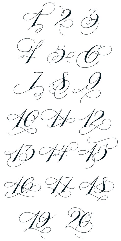 numbers in cursive font